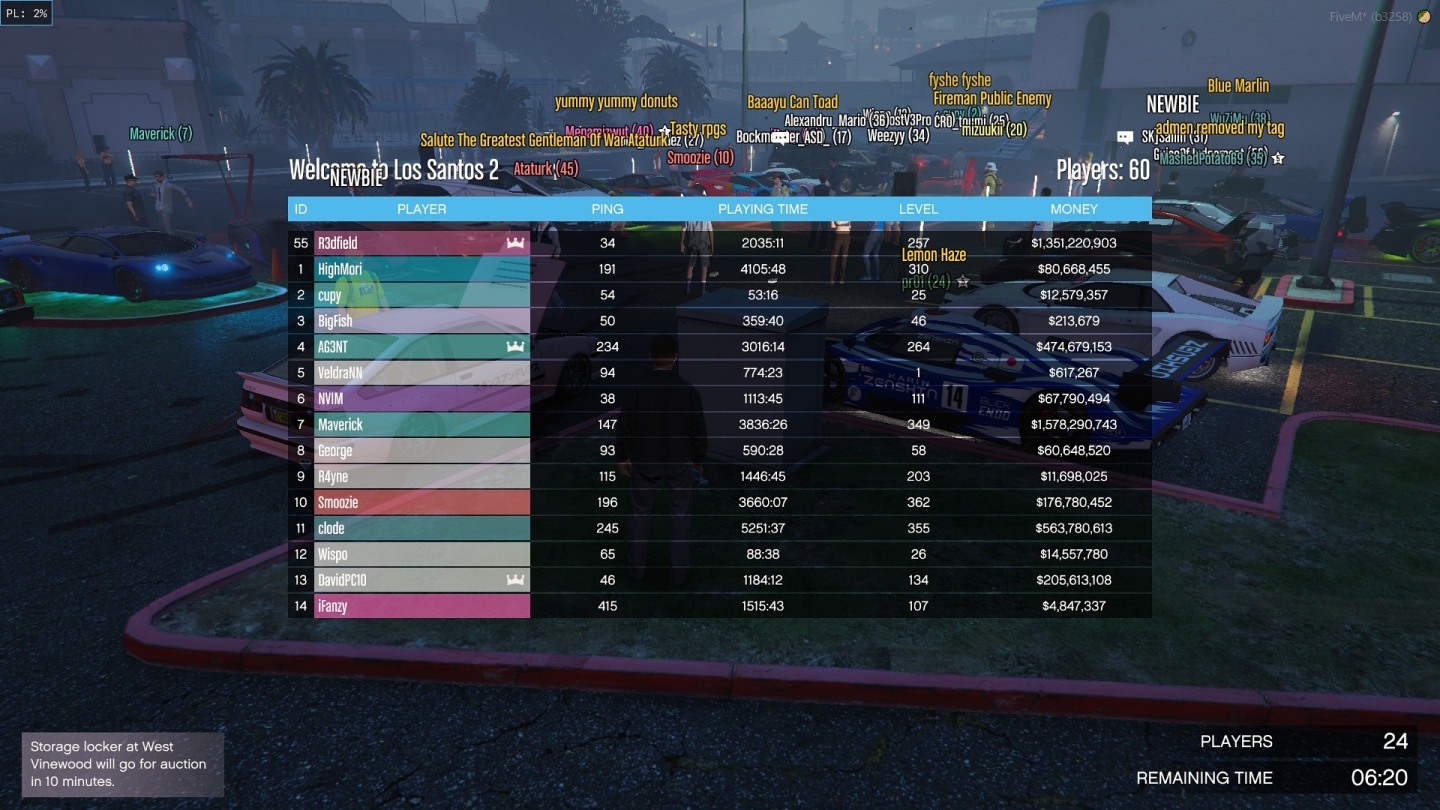 FiveM 2 - New record > 60 Players 10/05/2025