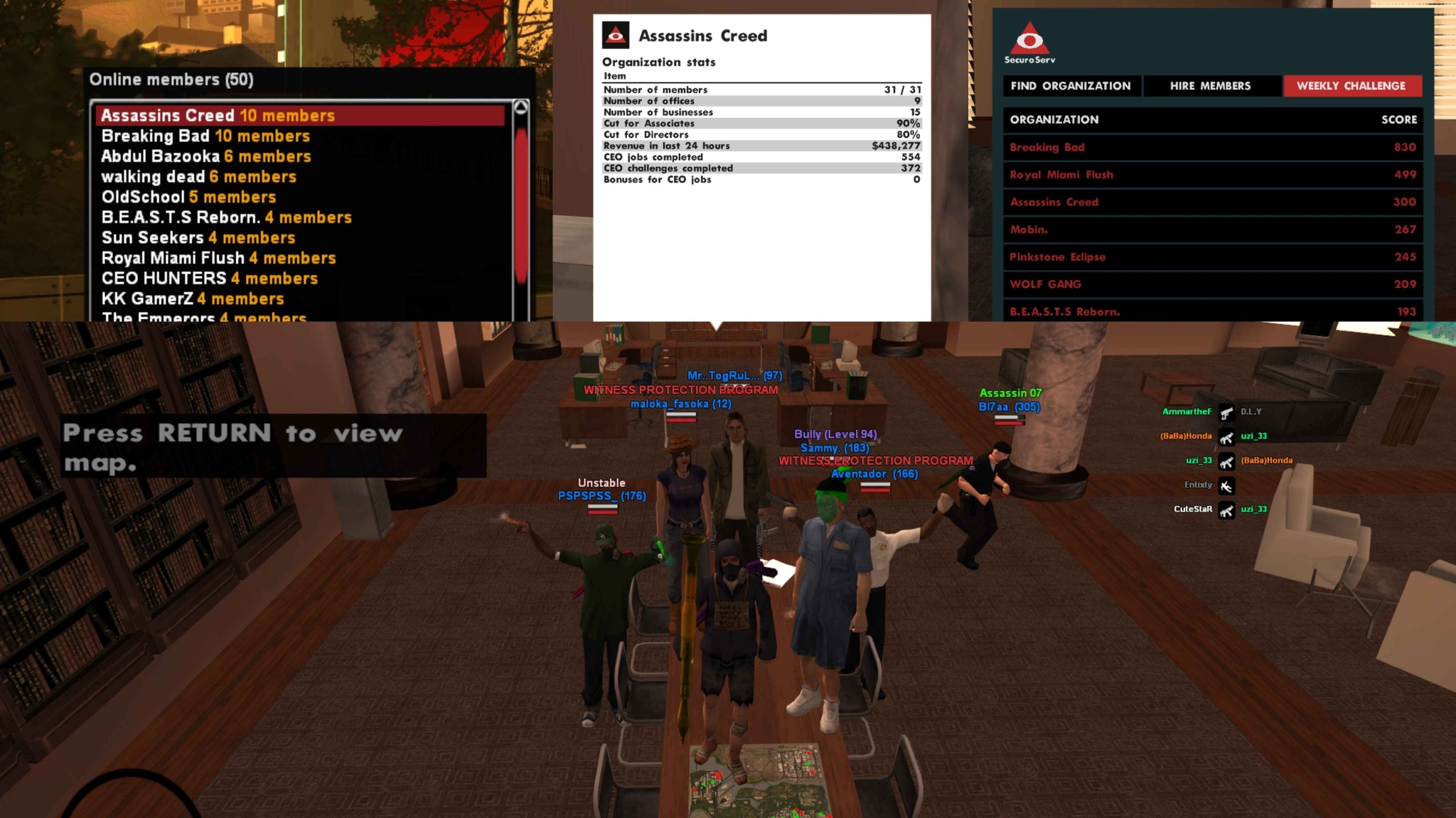 it's my temporarily Retirement