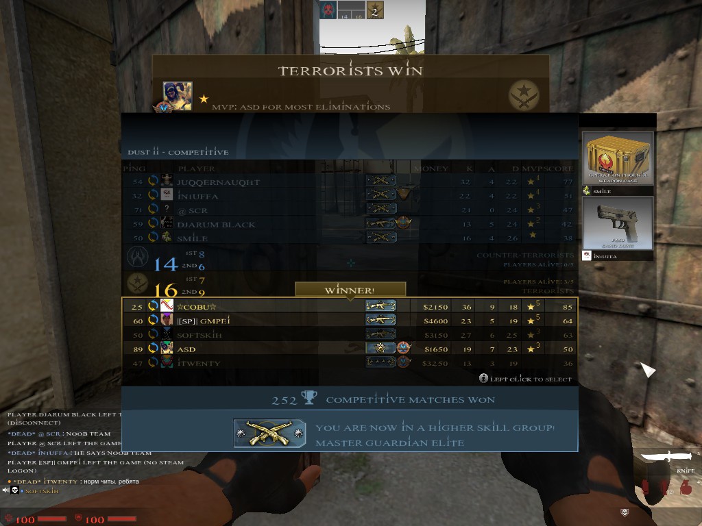 Master Guardian Elite!