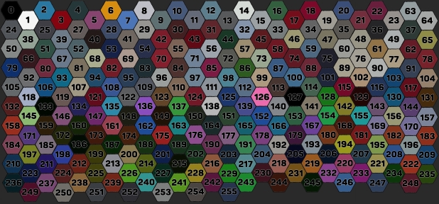 Paleta barev ID / Color palette ID